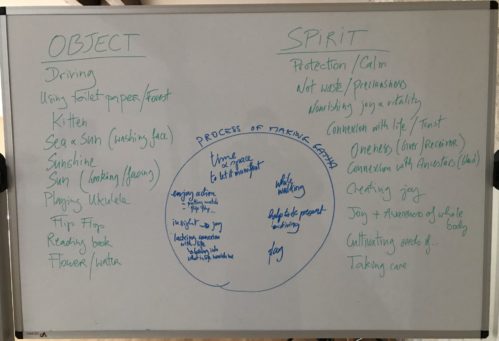 Sangha Stories / Creating Gathas - Mindfulness at Play | Plum Village